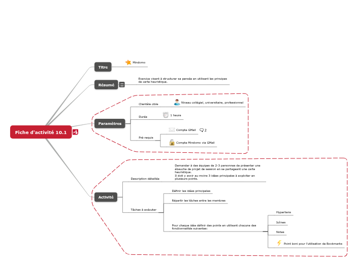 Fiche d'activité avec Mindomo - Mind Map